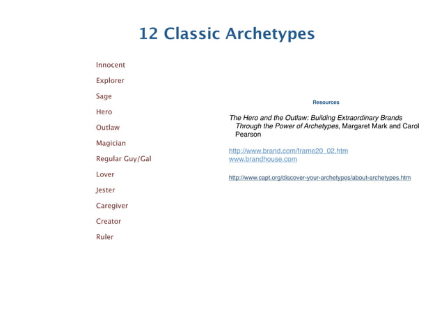 Archetypes | KEY | Roleplaying Games | Games and Puzzles