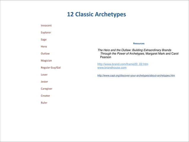 Archetypes | PDF