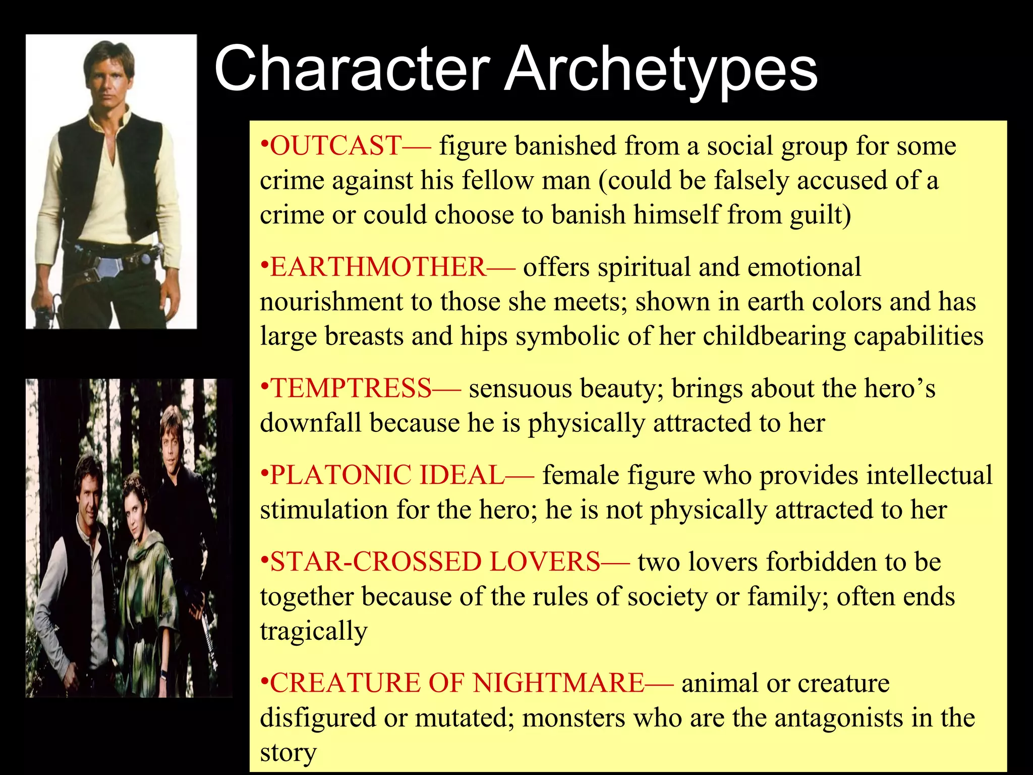 Archetypes | PPT
