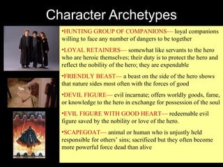 Archetypes | PPT