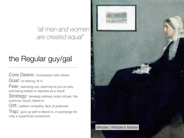 Archetype Overview with brand examples & character compass | PDF ...