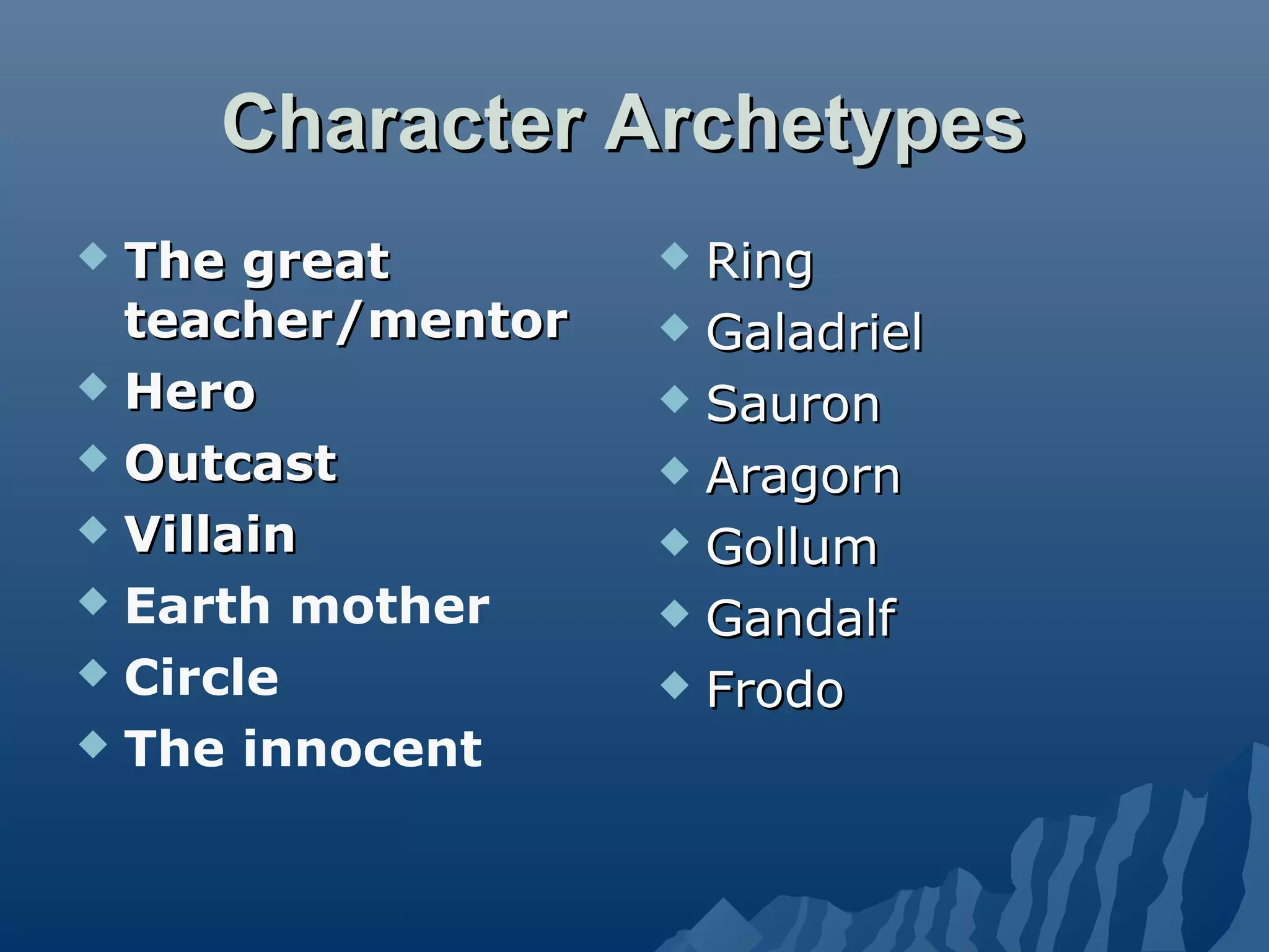 Archetypes - built environment architecture | PPT