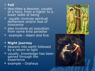 Archetypes - built environment architecture | PPT