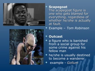 Archetypes - built environment architecture | PPT