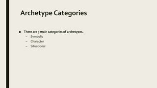 Character Archetypes | PPTX