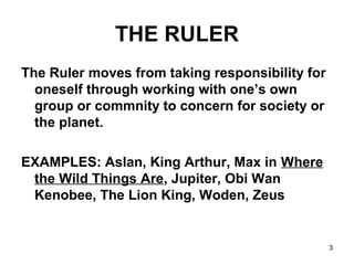 Archetypes - Part IV: The End of the Journey | PPT