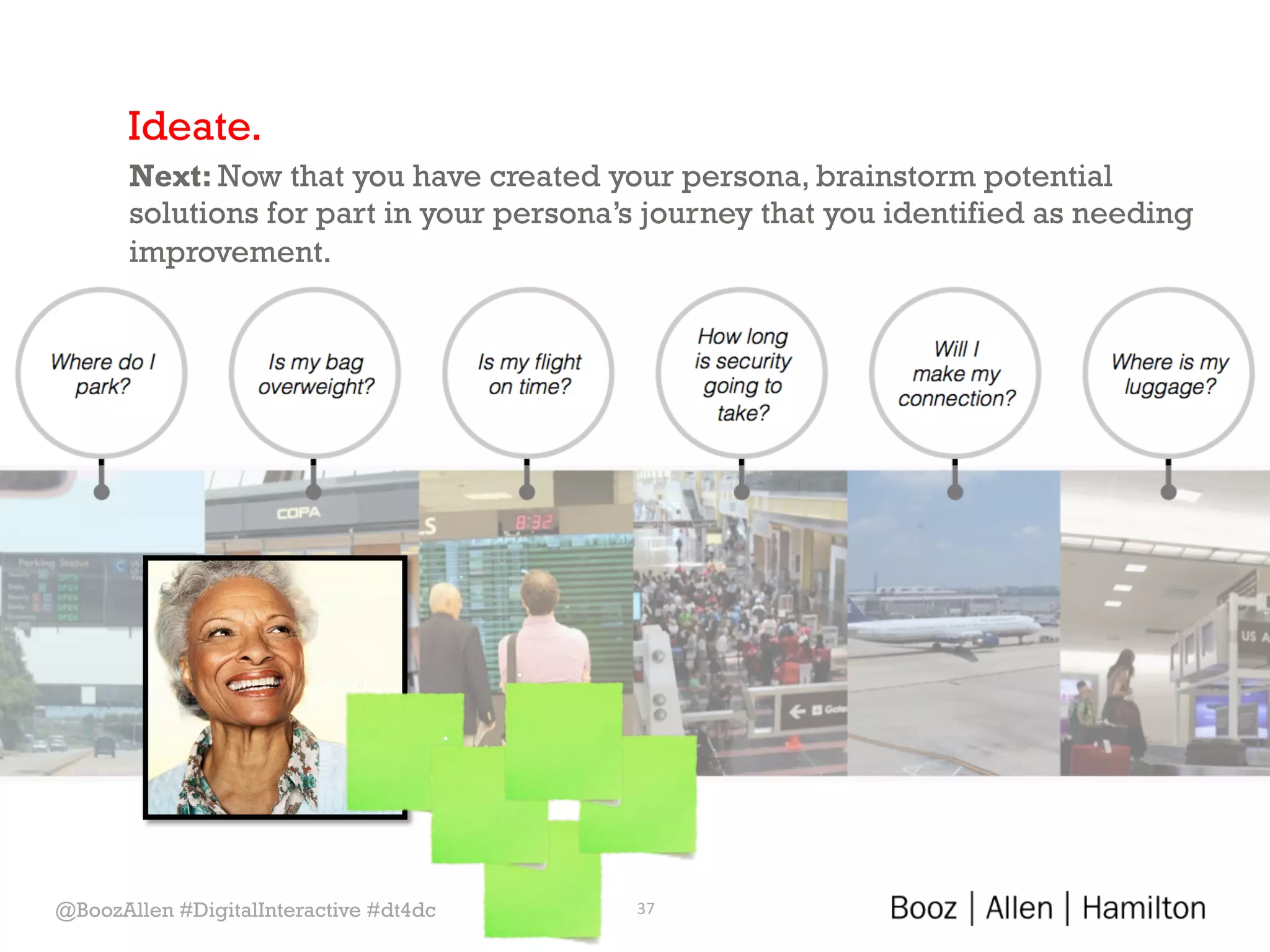 Archetypes & Personas: Bringing User Needs to Life | PDF