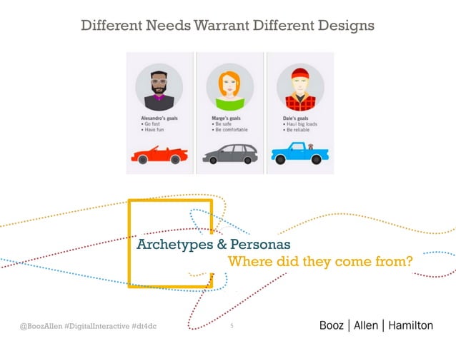 Archetypes & Personas: Bringing User Needs to Life | PDF | Technology ...