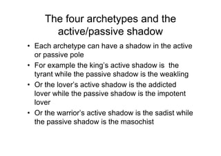 Archetype shadows | PPT