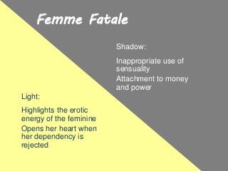 Archetypes, light and shadow | PPTX