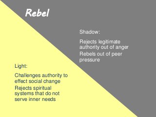 Archetypes, light and shadow | PPTX