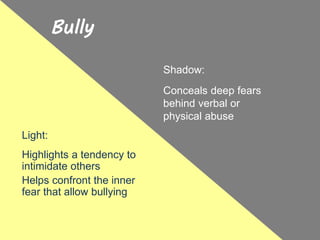 Archetypes, light and shadow | PPTX