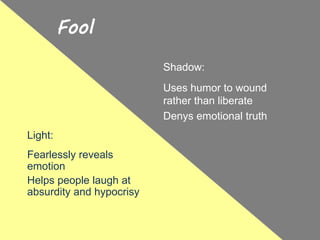 Archetypes, light and shadow | PPTX