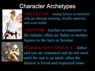 Archetypes notes for outline | PPT