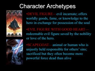 Archetypes notes for outline | PPT