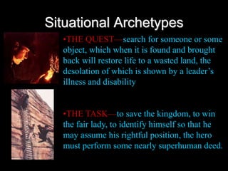 Archetypes notes for outline | PPT