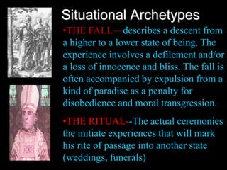 Archetypes notes for outline | PPT