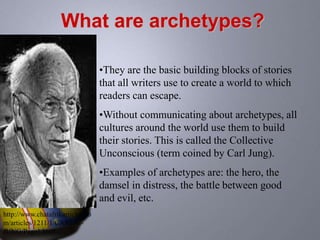 Archetypes notes for outline | PPT