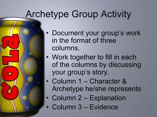 Archetypes notes for outline | PPT