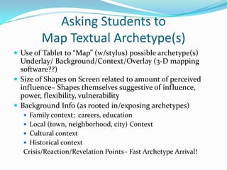 Archetypes symbols Hunter2011 | PPTX