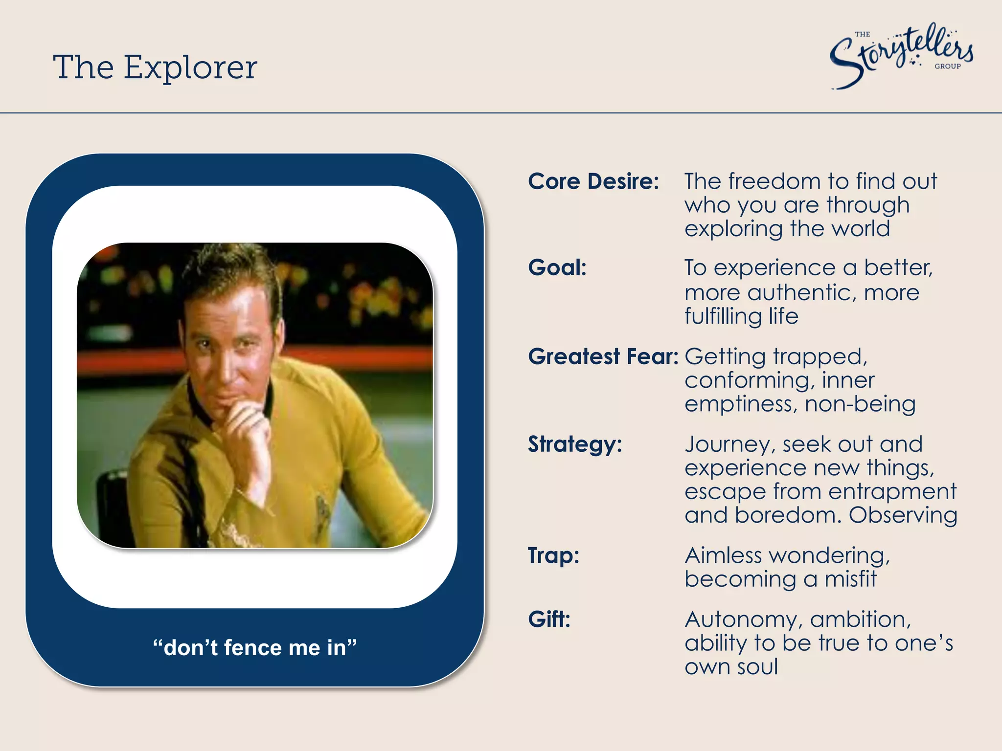 Archetype team pack | PPT