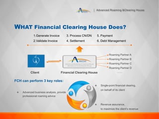 ARCH Financial Clearing Service Intro | PPT