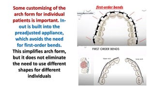 orthodontic arch form | PPTX