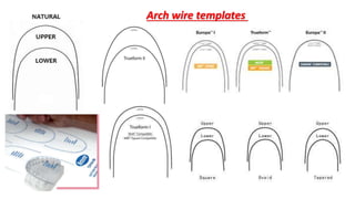 orthodontic arch form | PPTX