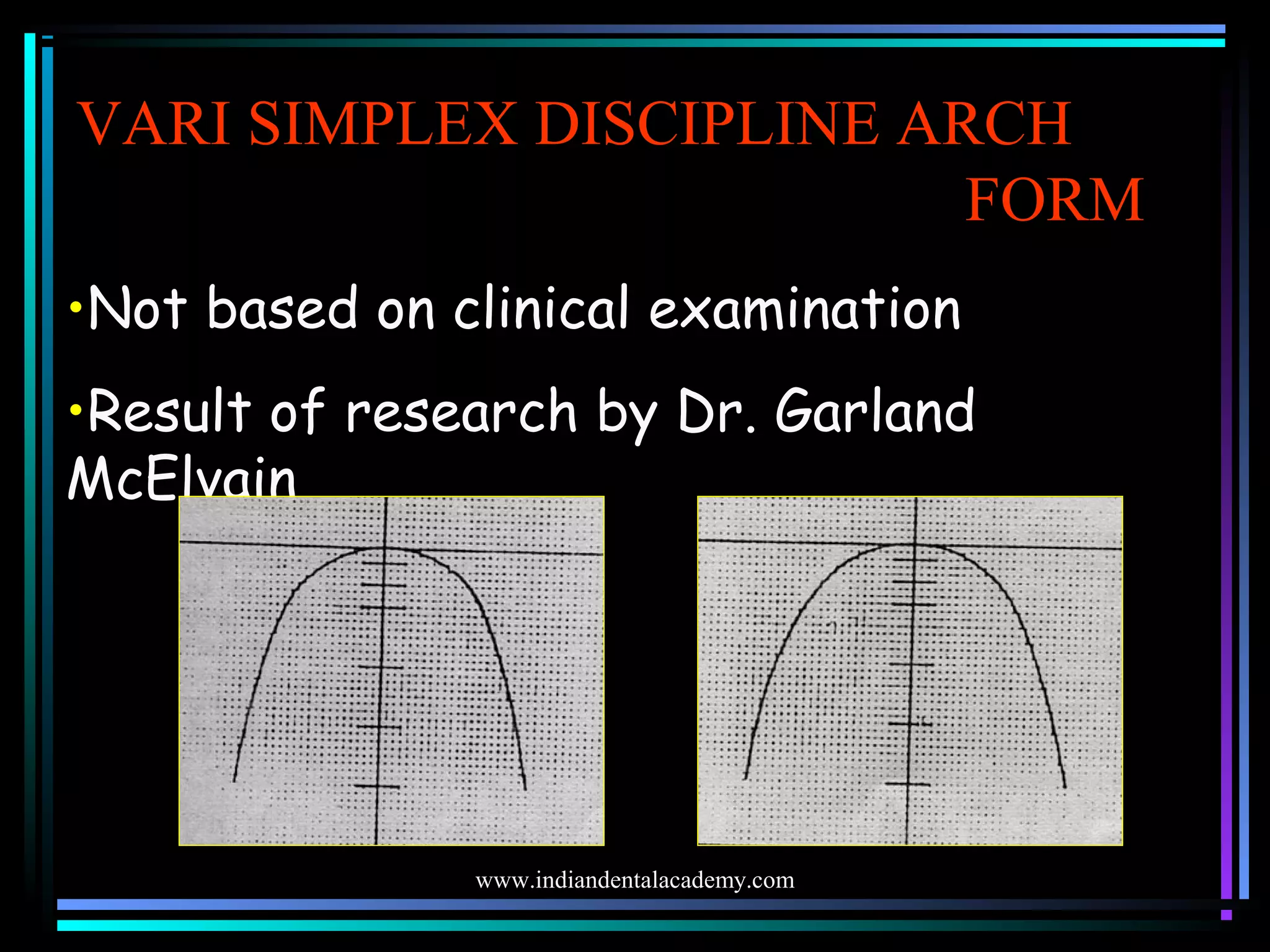 Arch forms | PPT