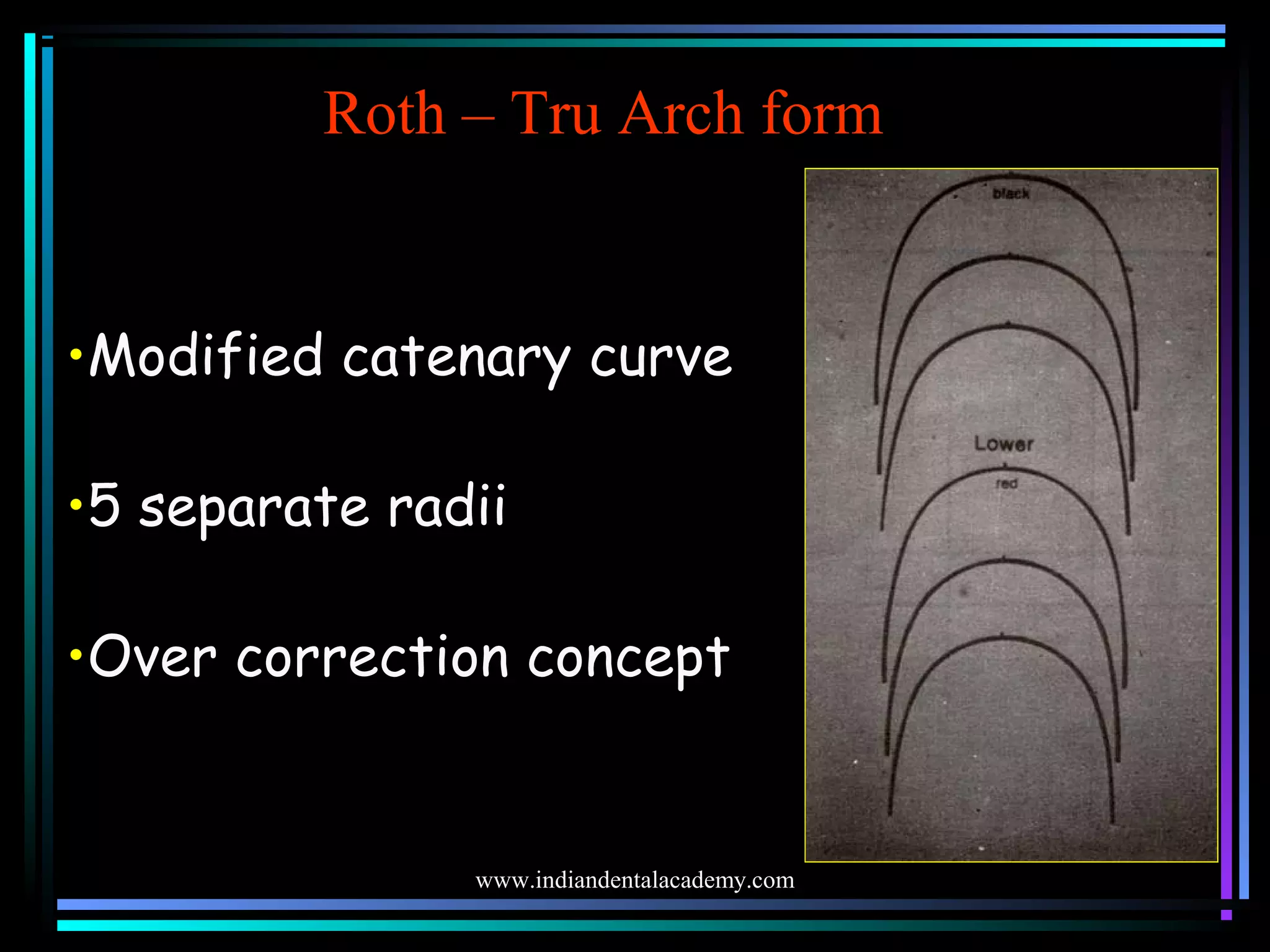 Arch forms | PPT