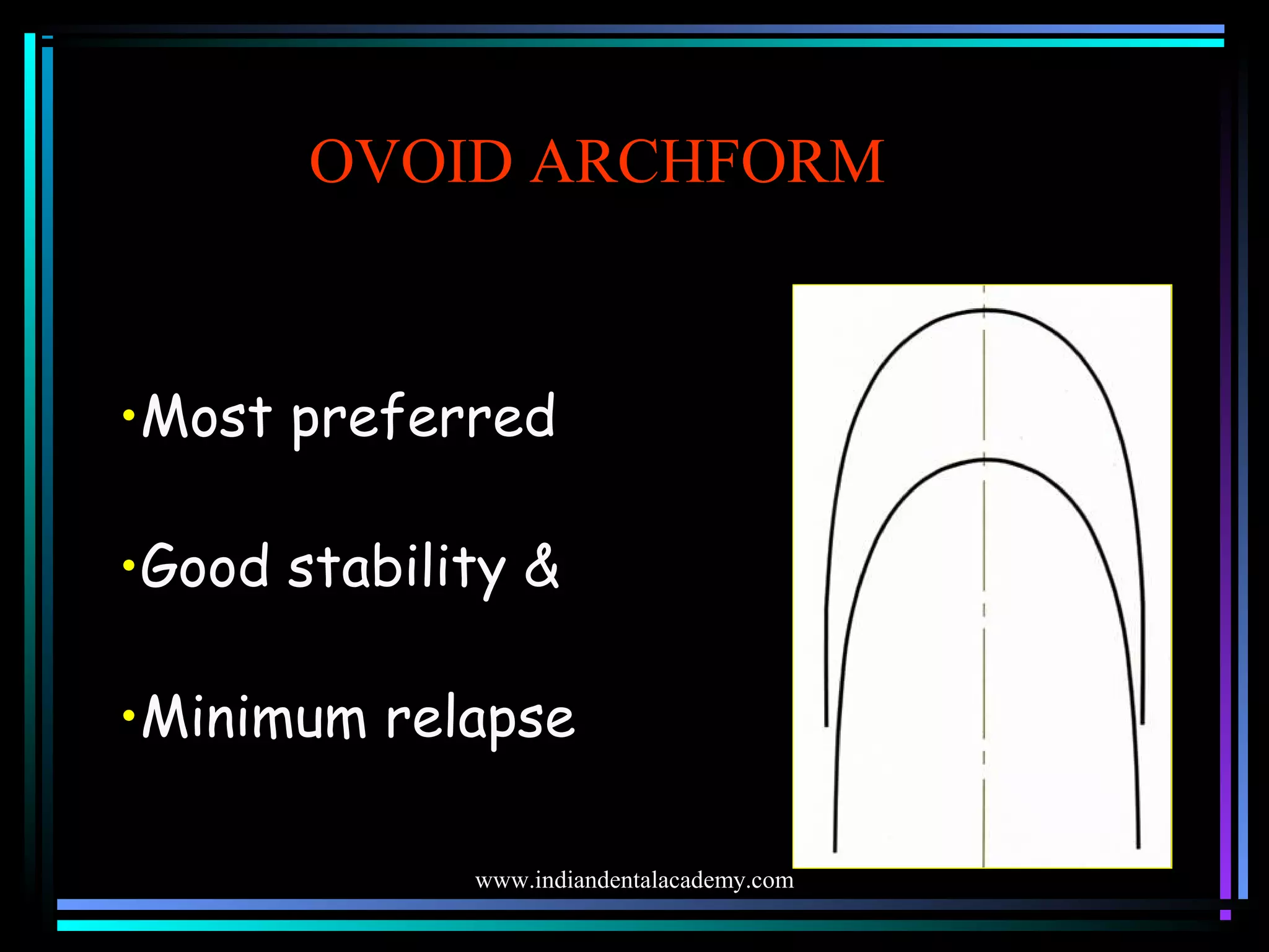 Arch forms | PPT