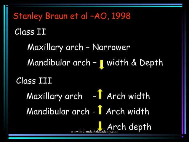 Arch forms | PPT | Dental Health | Diseases and Conditions