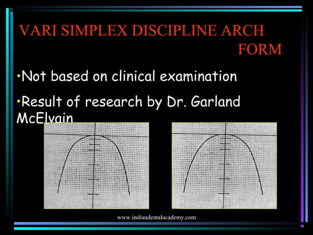 Arch forms | PPT | Dental Health | Diseases and Conditions