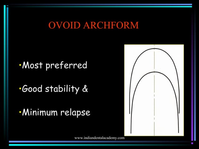 Arch forms | PPT | Dental Health | Diseases and Conditions