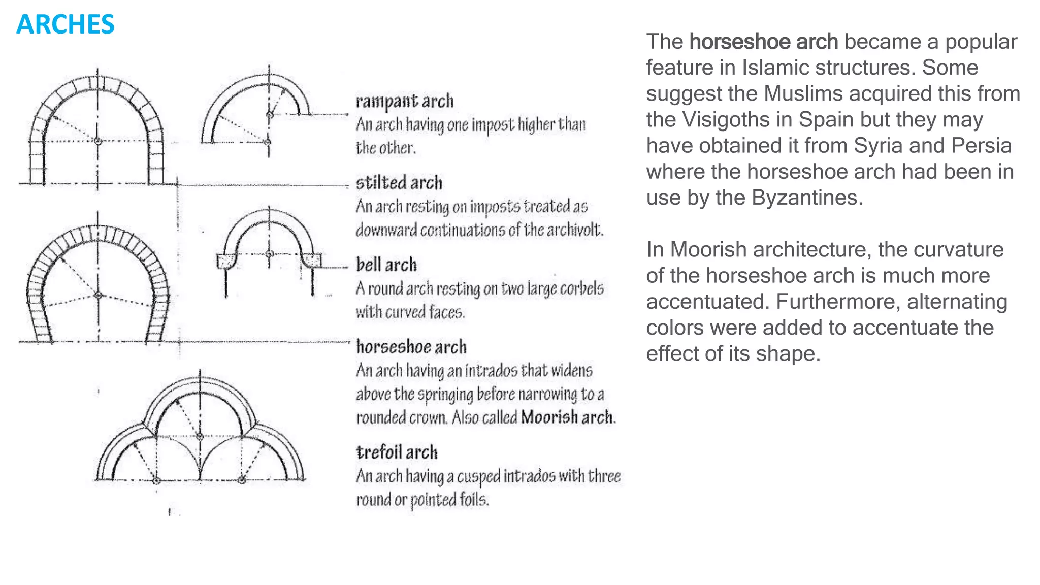 History of Architecture: Islamic Architecture | PPTX