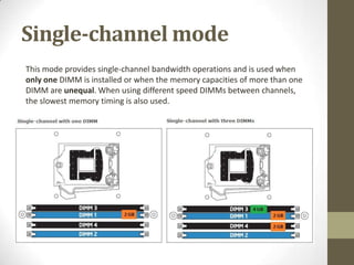 Multi-core processor and Multi-channel memory architecture | PPT