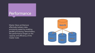 Hierarchical Software Architecture & its Types Presentation | PPTX | Programming Languages ...