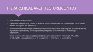 Hierarchical Software Architecture & its Types Presentation | PPTX | Programming Languages ...