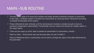 Hierarchical Software Architecture & its Types Presentation | PPTX | Programming Languages ...