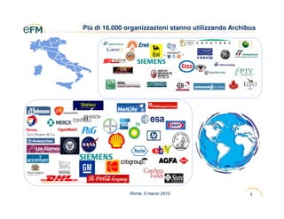 eFM leader Archibus in Italia | PDF