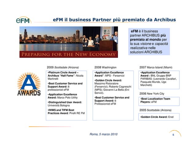eFM leader Archibus in Italia | PDF | Business | Business and Finance