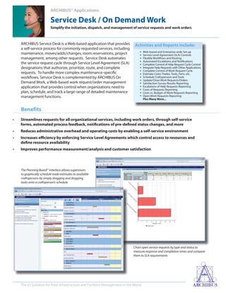 Archibus Overview | PDF