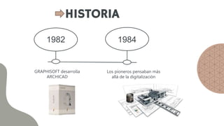 ARCHICAD.pptx