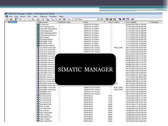 Archieving program plc | PPTX