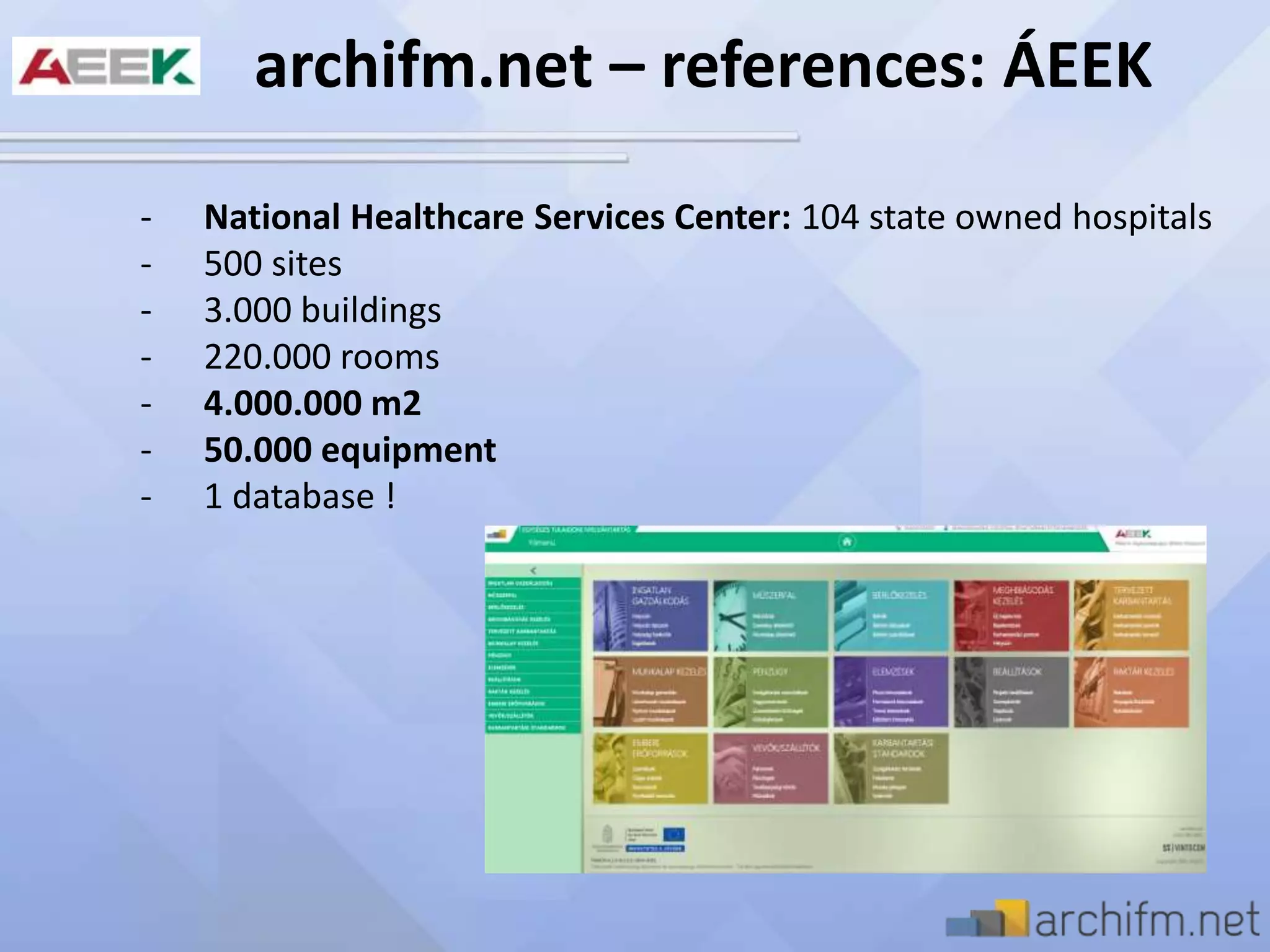 archifm.net a BIM based CAFM solution | PPTX