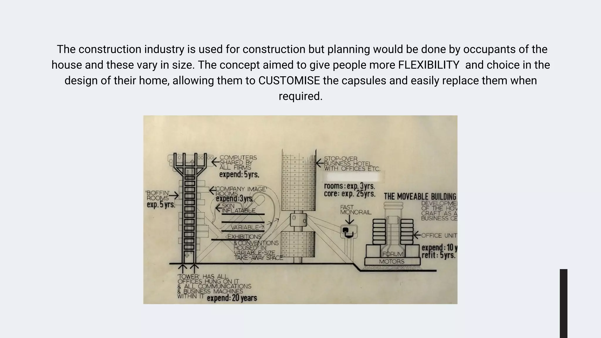 ARCHIGRAM | PDF