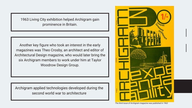ARCHIGRAM | PDF
