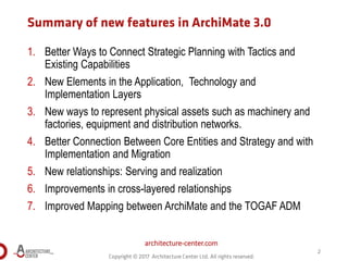 What's New in ArchiMate® 3.0 | PPT