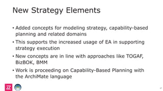 ArchiMate 3.0: A New Standard for Architecture | PPT