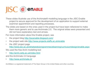 Archimate in the JISC Enable Project | PPT